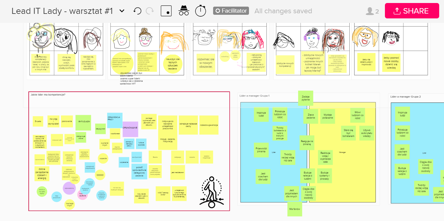 LEADIT LADY! – Program Kickoff | Agile Studio - Luiza Lipień